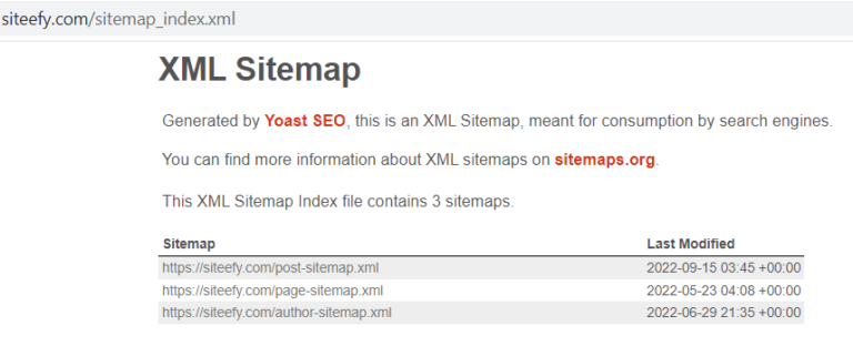 How To Check How Many Pages a Website Has (4 Working Methods) - Siteefy ...